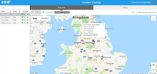 Handheld Tracking - HNF Consultancy