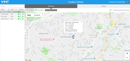 Handheld Tracking - HNF Consultancy
