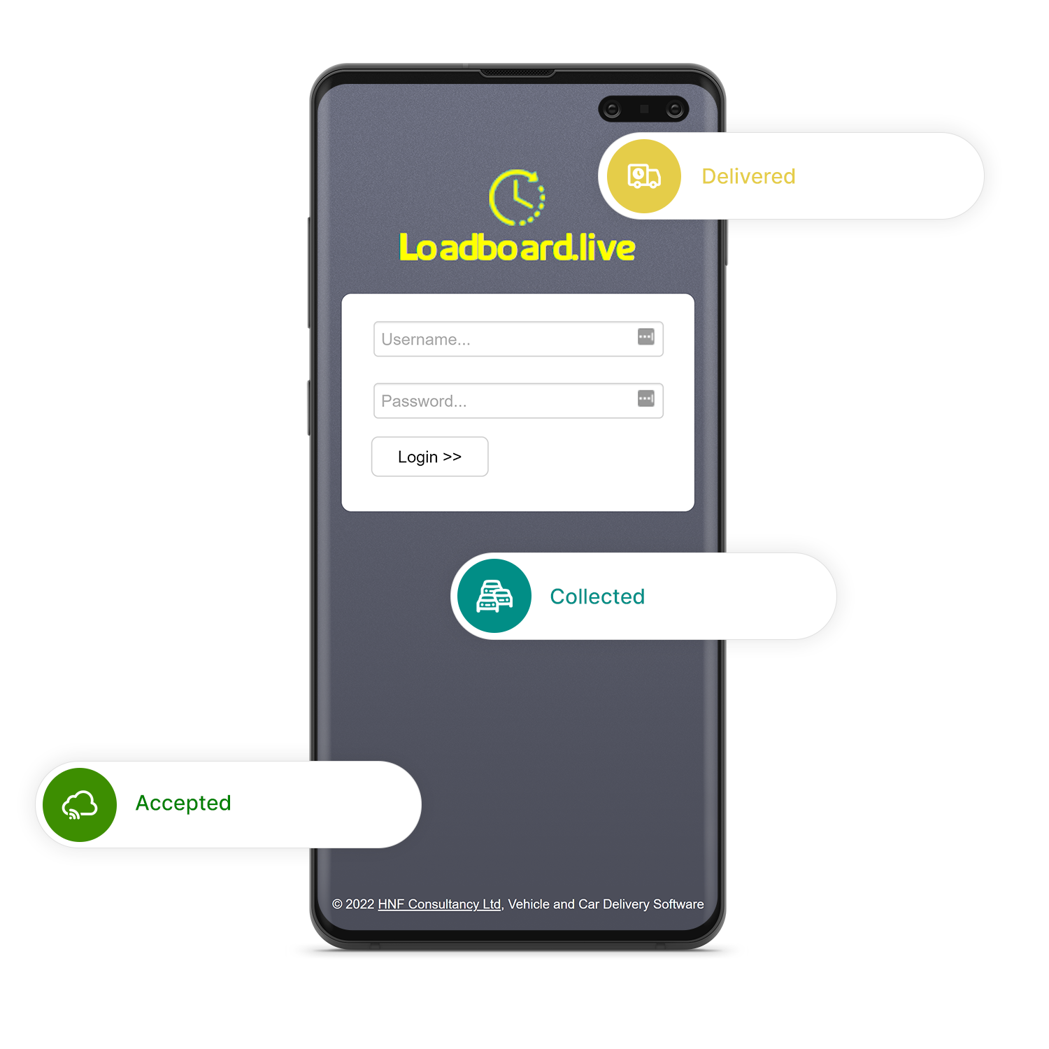 Automotive Loadboard Platform, Award Winning - HNF Consultancy