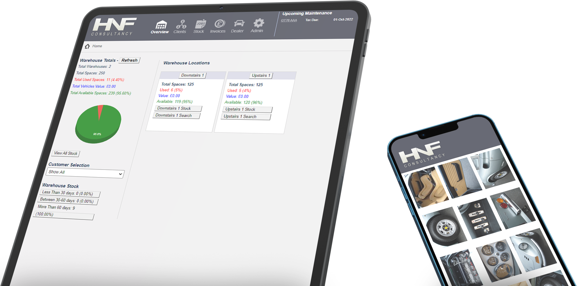 Vehicle Storage Software, Bespoke Systems - HNF Consultancy